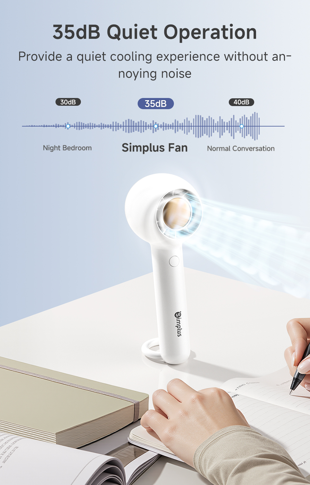 Simplus Portable Fan Rechargeable With 2-Speed Handheld Fan Desk Fan ...