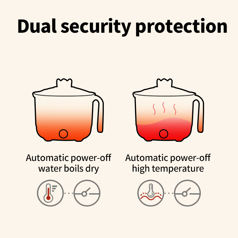 PESKOE mini rice cooker With Steamer/ non stick pan hot pot ...