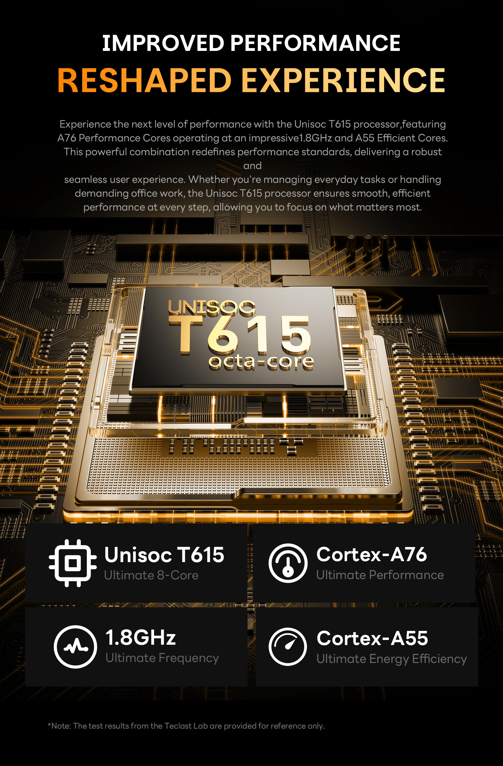 SUXI MEGA-98K wifi Android Tablet 12" 2K 20+128GB 8000mAh Android 15 ...