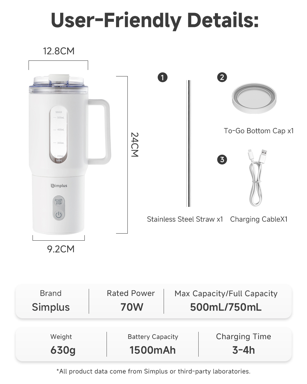 Simplus Portable Juicer Blender Fruit Juice Mixer Type-C Rechargeable ...