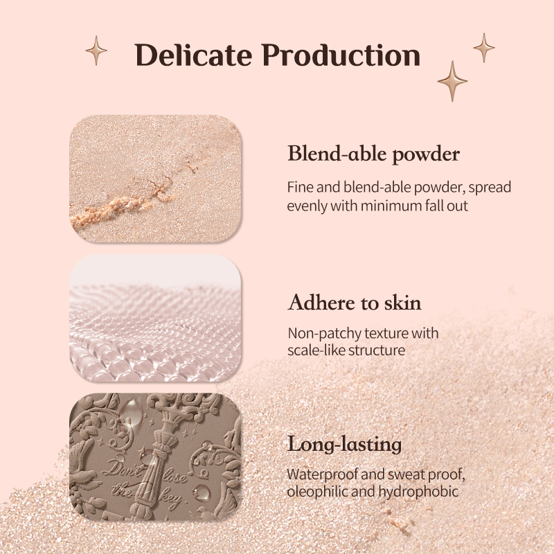 Flower Knows Highlighter & Contour Chocolate Wonder-Shop Highlight16g ...