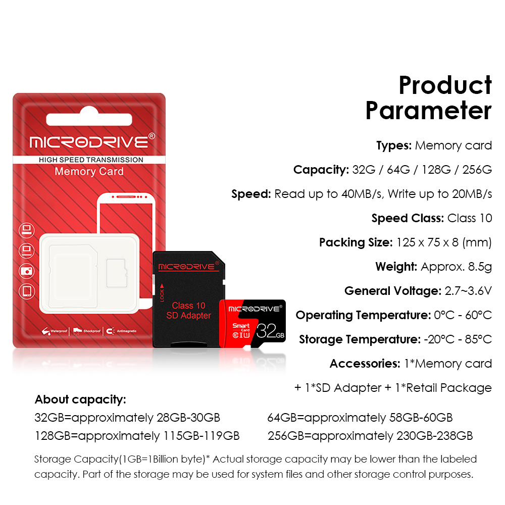 Small Capacity Memory Card 64gb 128gb 256gb Sd Card Tf Card for Camera ...