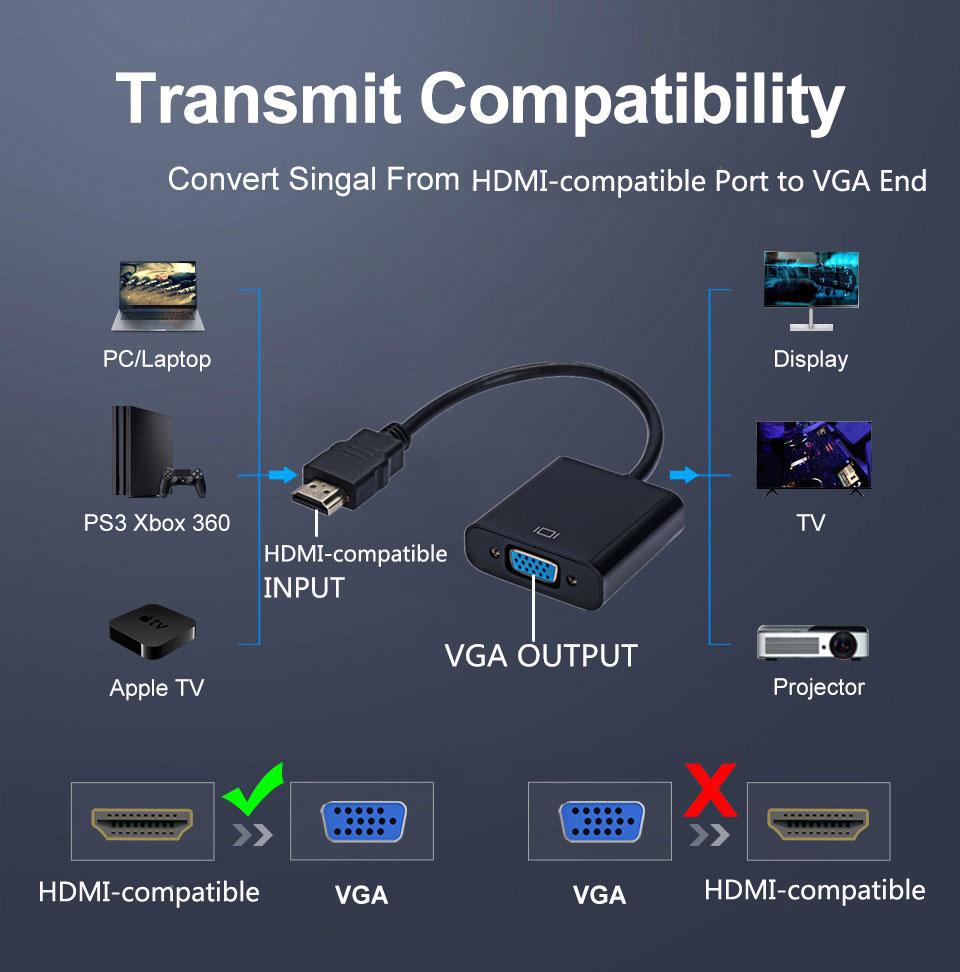 HDMI to VGA Cable Converter HD HDMI-compatible to VGA Female Adapter ...