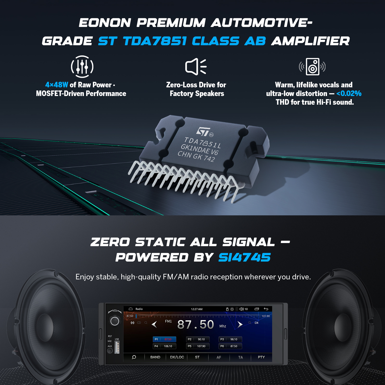 Eonon Wireless Apple Carplay Android Auto One Din Android Auto Car Head ...