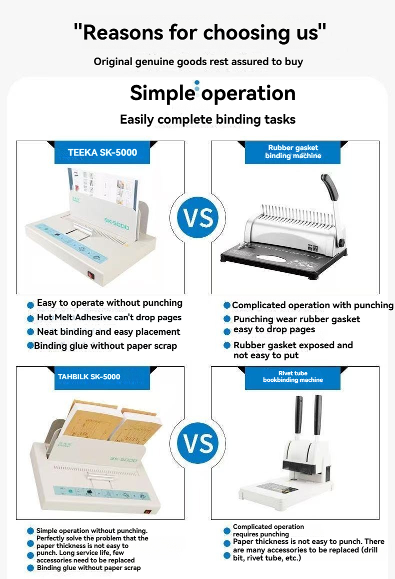 TEEKA 220V 50mm Hot Melt Binding Machine Automatic A4 Book Paper Sheet ...