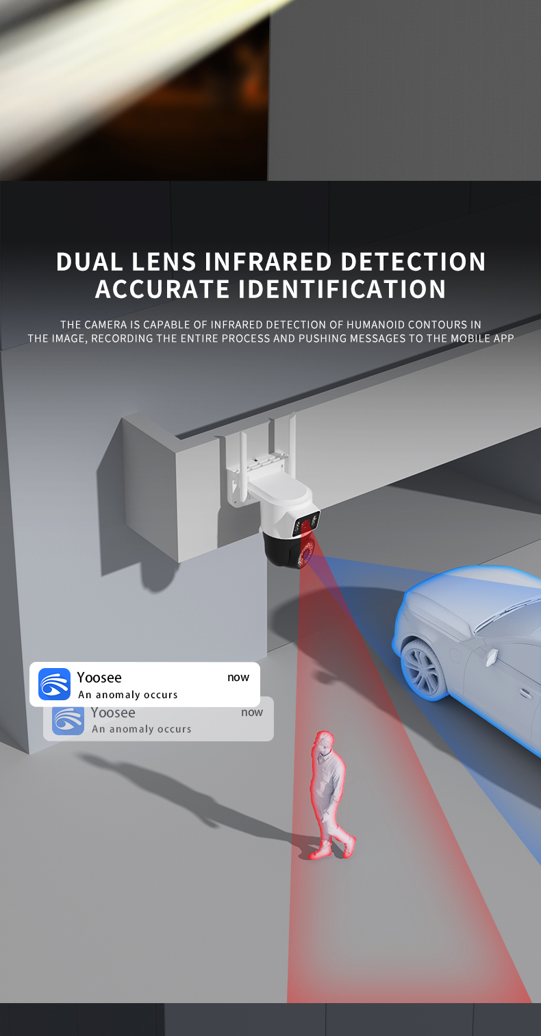 AVIDUS x Yoosee Y20 4K 6MP Dual lens CCTV Camera Wireless WIFI Connect ...