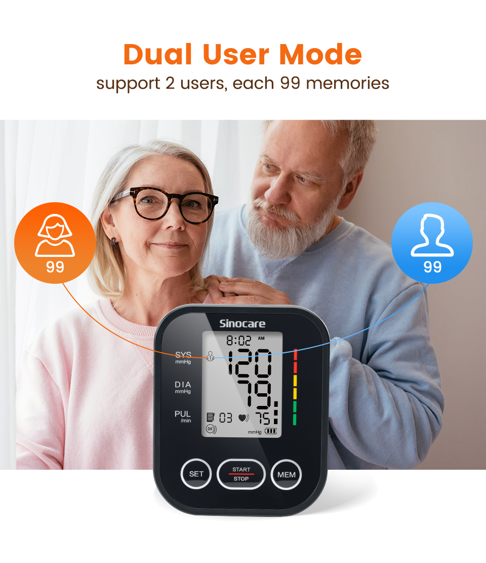 Sinocare Automatic Blood Pressure Digital Monitor Original Large Screen ...