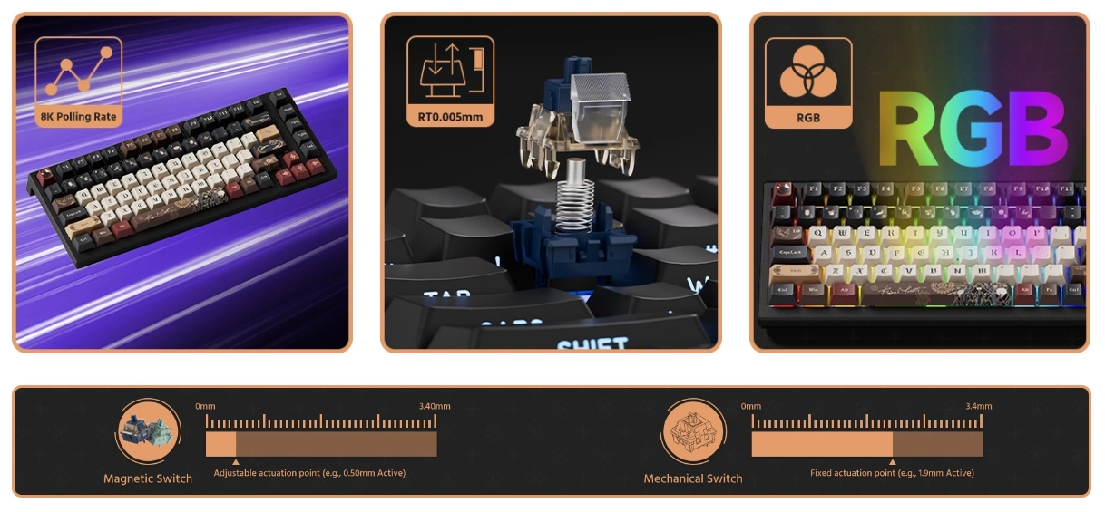 Akko TAC75 HE – Lord of Mysterious Wired Magnetic Switches Keyboard With SOCD, Rapid Trigger ...