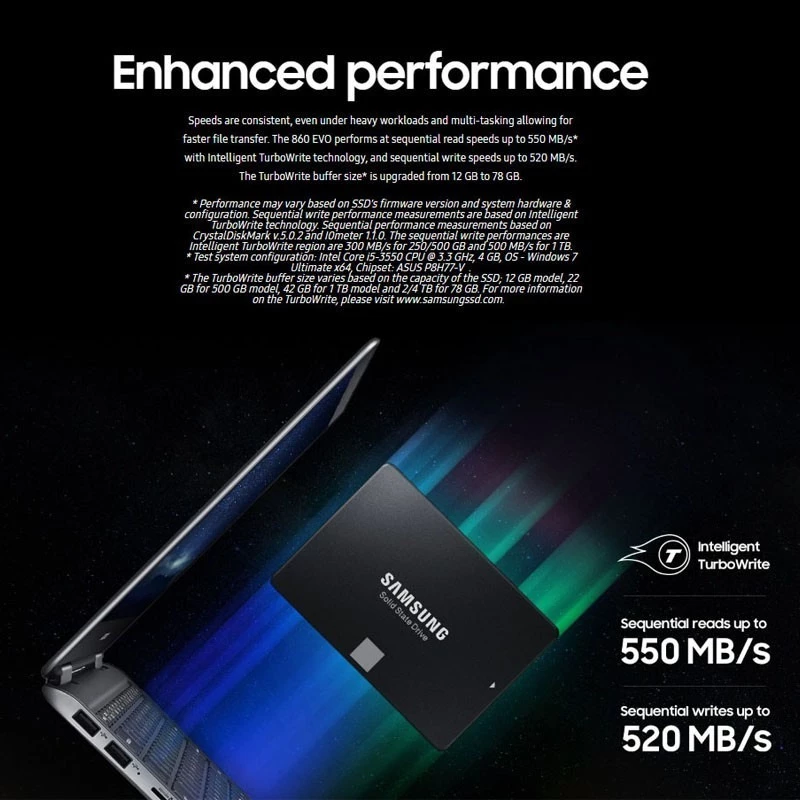 Samsung ssd 870 evo 500GB/1TB Internal Solid State Disk Hard Drive ...