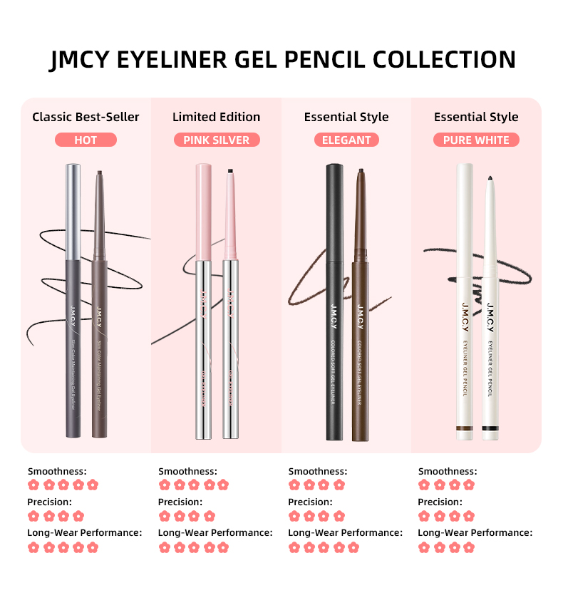 JMCY Eyeliner Gel Pencil Slim Long-Lasting Gel Eyeliner Waterproof ...