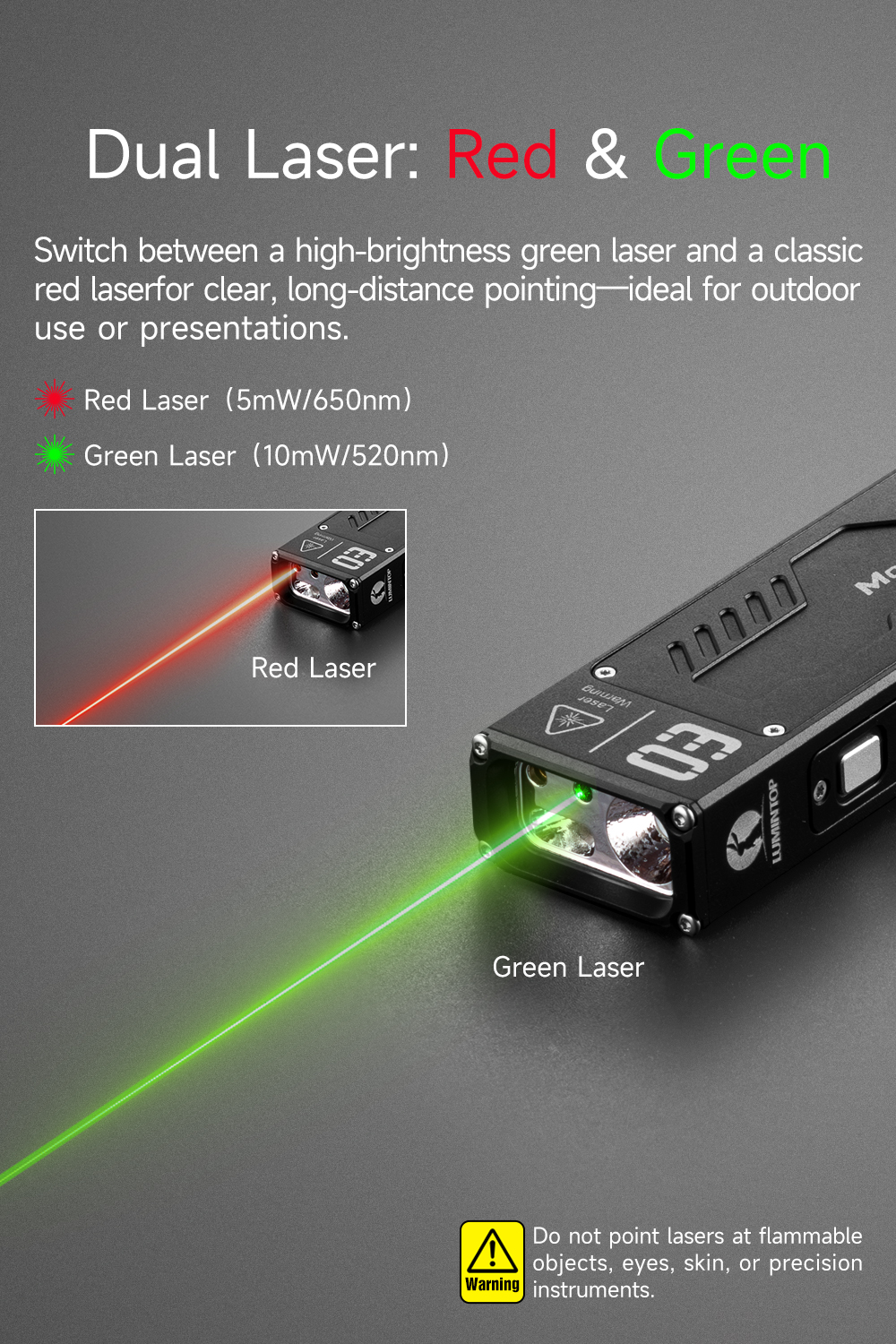 Lumintop Moonbox V3 Multi function flashlight with Side light /RGB/UV ...