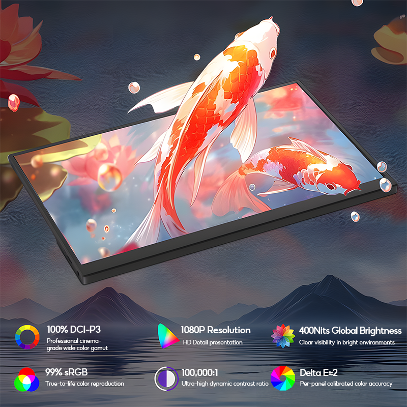 MODOFO Portable Monitor PC Monitor Laptop Extender Monitor PS4/Switch ...