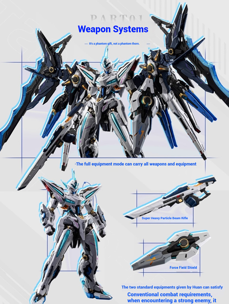 Motor Nuclear MNP-CR01 HUAN CI MIRAGE METAL BUILD Yuhengxing 6 Leader ...