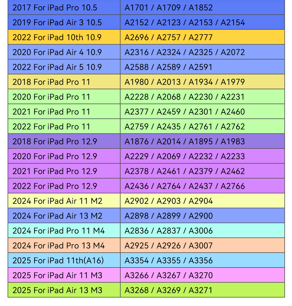 DANYCASE Magnetic Keyboard Case for iPad 11th 10th Air 11 13 Air4 5 Pro ...