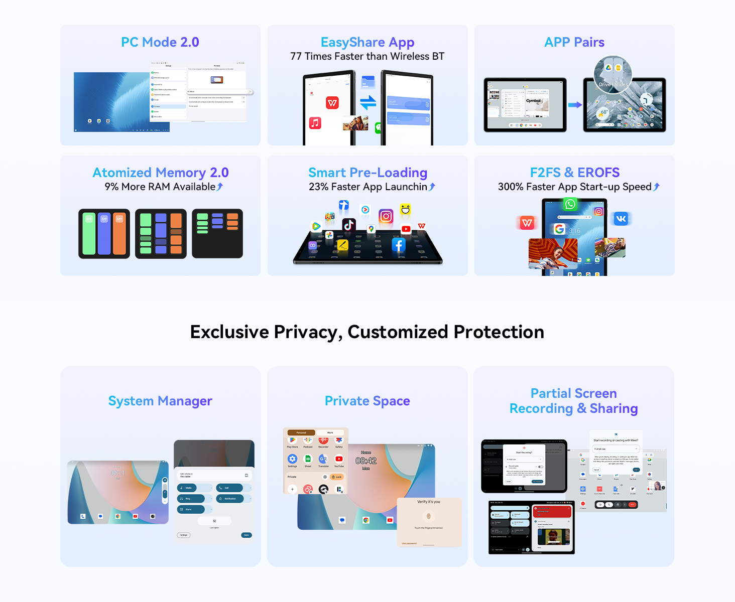 Blackview Oscal Pad 30 WiFi 10.1" Tablet Unisoc T310 Octa-core 64GB ...