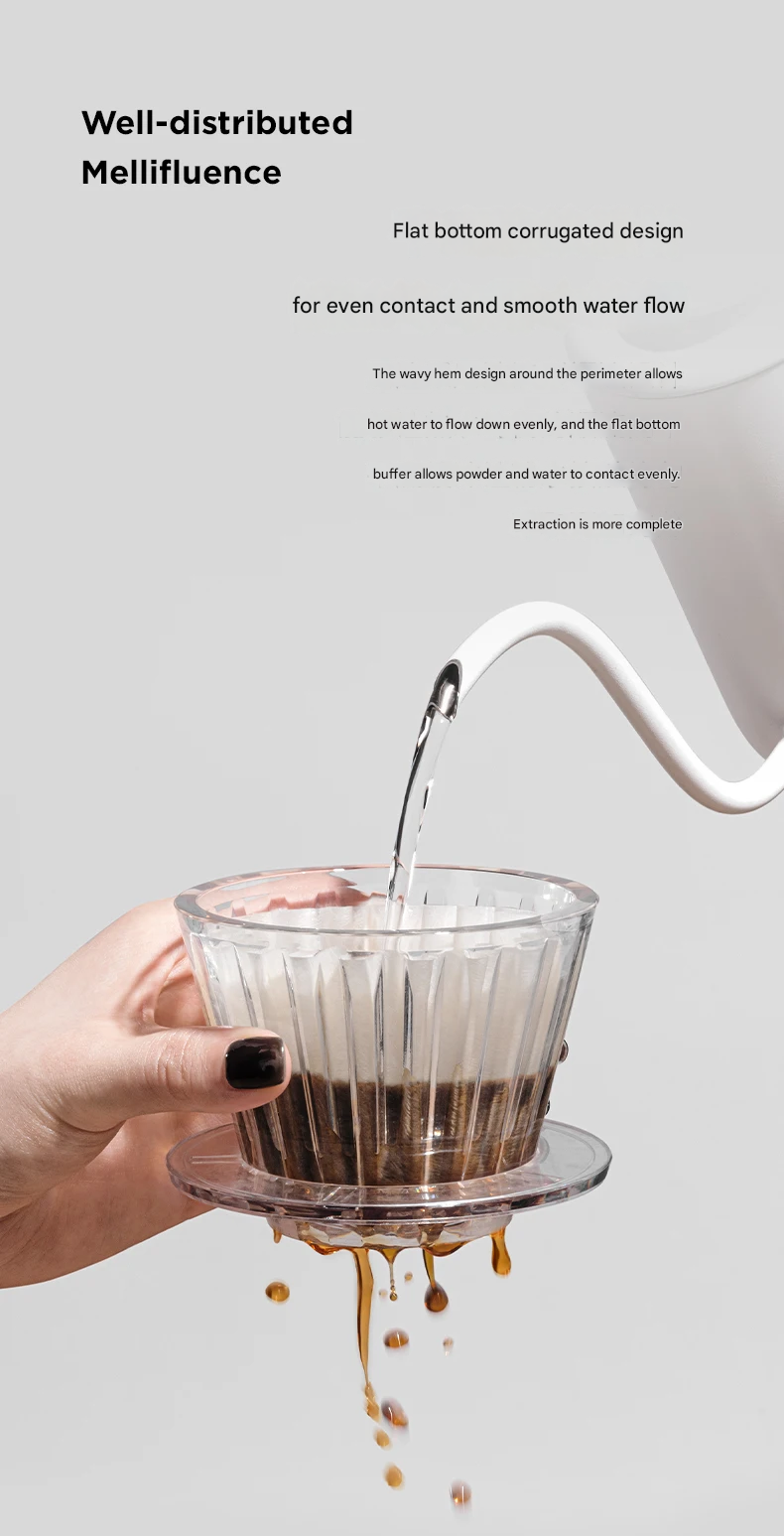 Coffee Grinder Coffee Filters Single Serving Paper for Coffee Machine ...