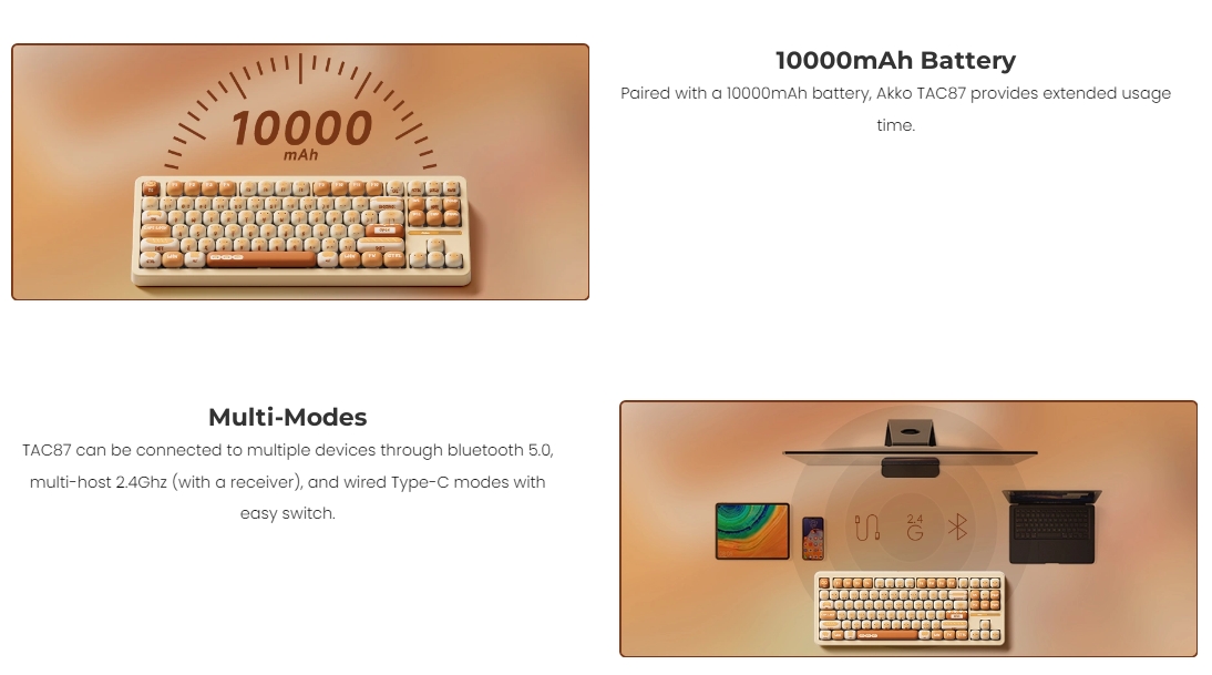 Akko Bun Wonderland TAC87 TKL Mechanical Keyboard With RGB, Hot ...