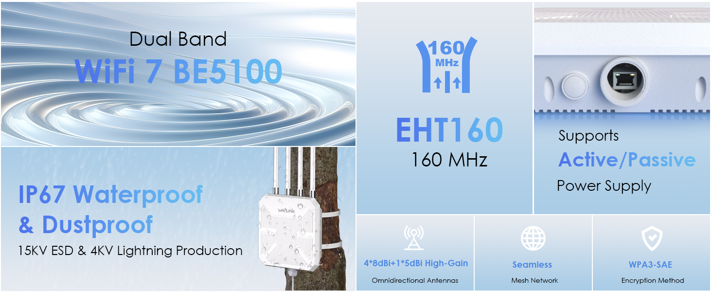 WAVLINK WiFi 7 Outdoor Long Range Router BE5100 Mesh Router IP67 Waterproof Dustproof 15KV ESD ...