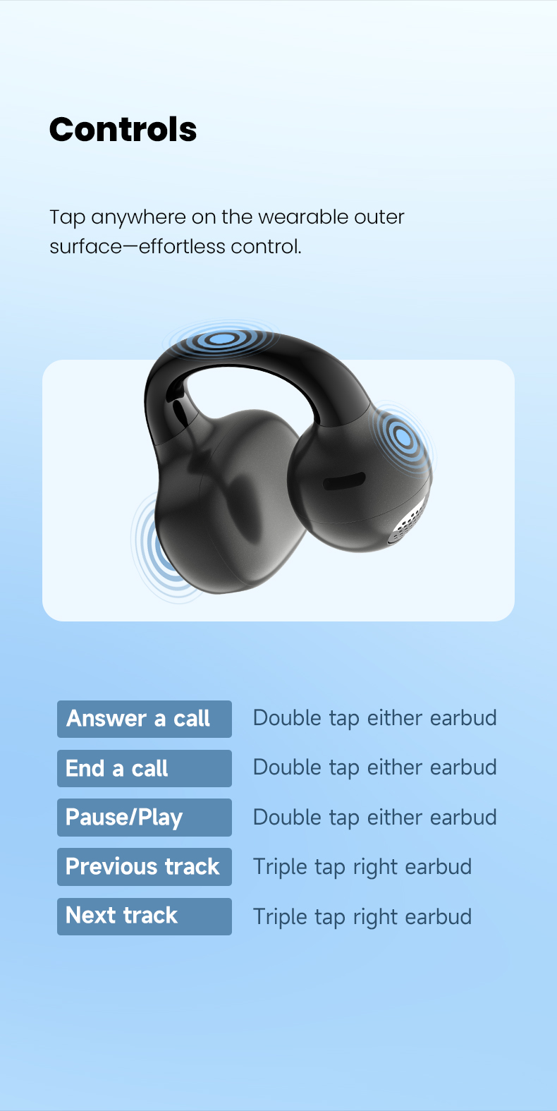EDIFIER Comfo Q Open-ear True Wireless Earbuds Bluetooth V5.4 32hrs ...