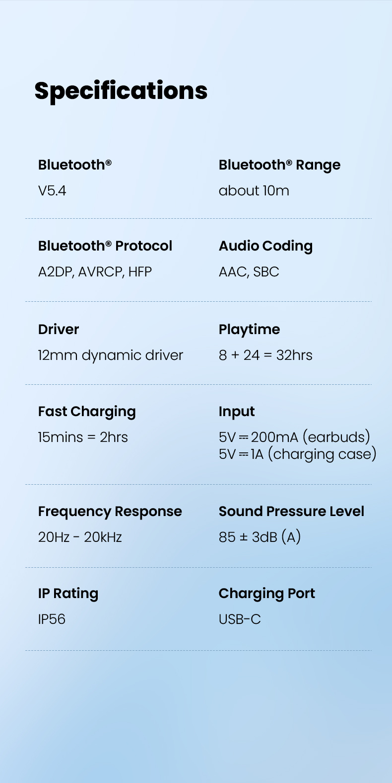 EDIFIER Comfo Q Open-ear True Wireless Earbuds Bluetooth V5.4 32hrs Playtime Wearing Detection ...