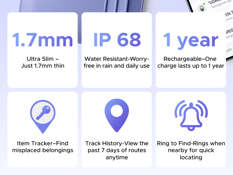 UGREEN Tracker Slim Work with Samsung SmartThings AirTag Smart Tracker ...