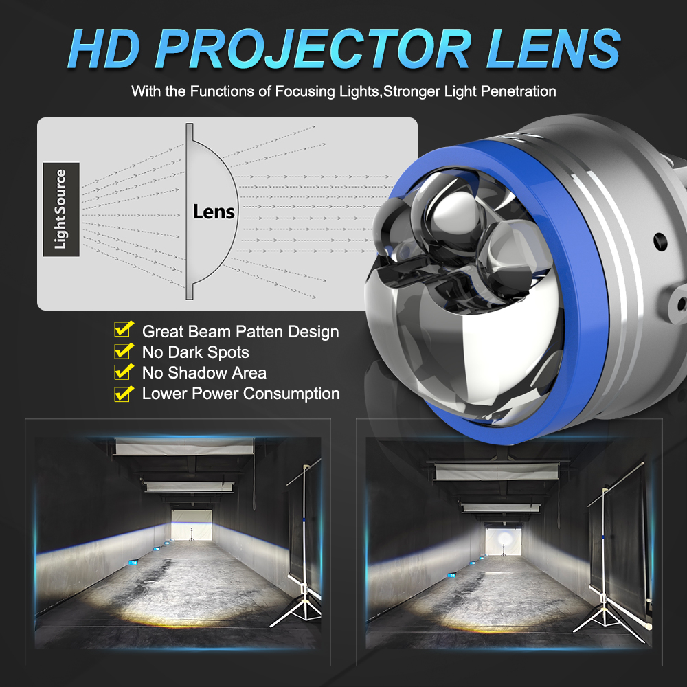 MAXGTRS 3 inch Bi-led Fog Lights Triple Lens Projector 3-color ...