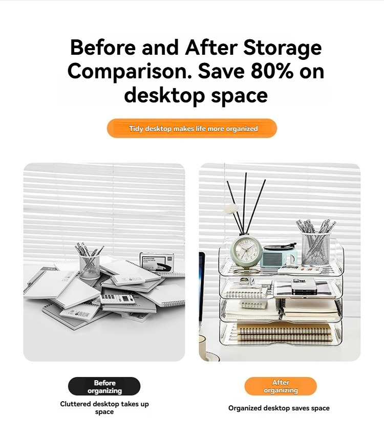 1pc Desktop Storage Box Drawer-type Desk Stationery Organizer Office ...