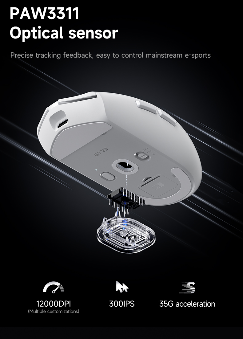 Wireless Mouse Mchose G3 V2 Gaming Mouse 2.4G Bluetooth Wired Three-mode Lightweight Wireless ...