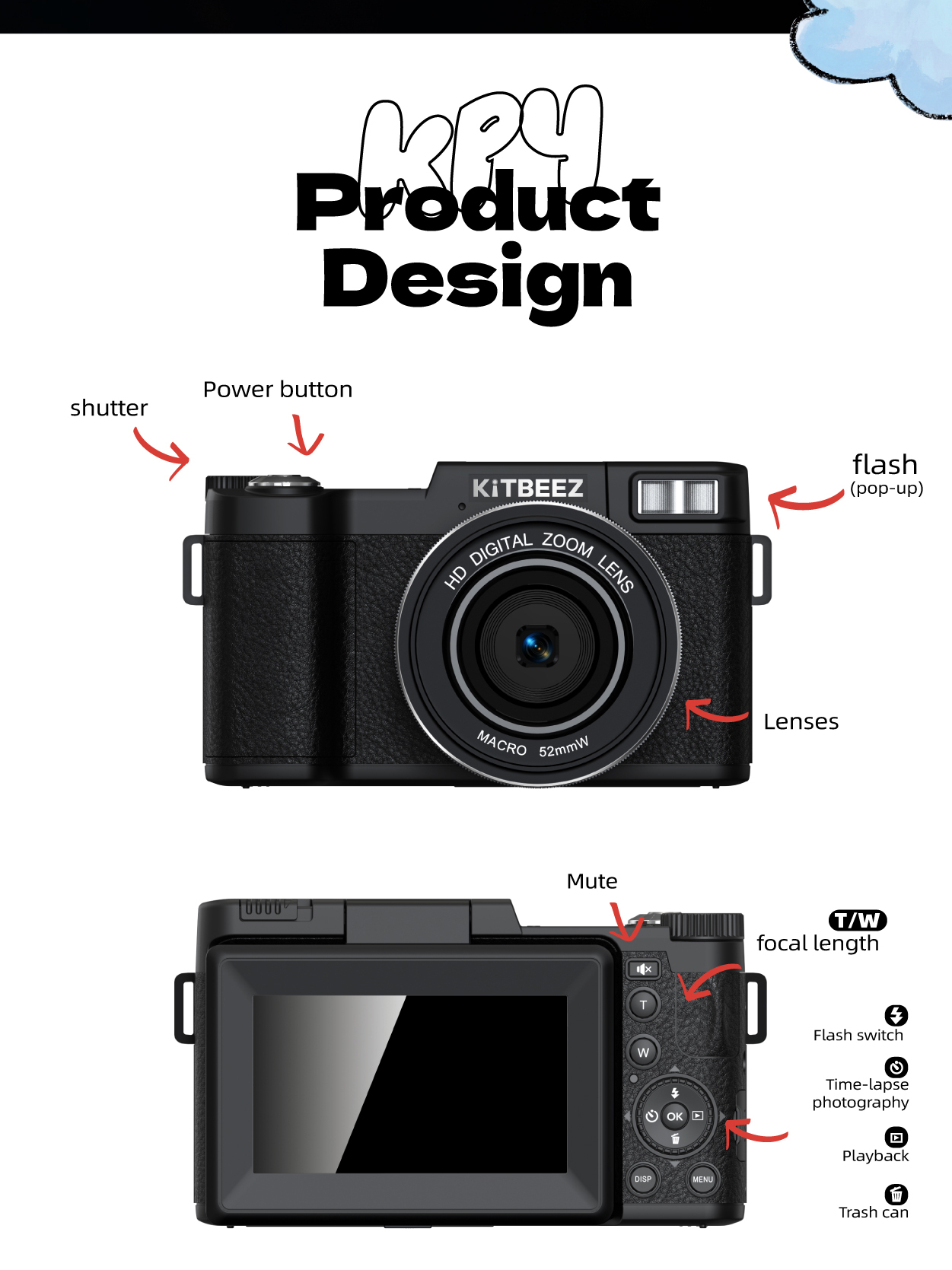 KiTBEEZ KP-4 5K WiFi Digital Camera 75MP Smart Pop-Up Flash 18X Zoom ...