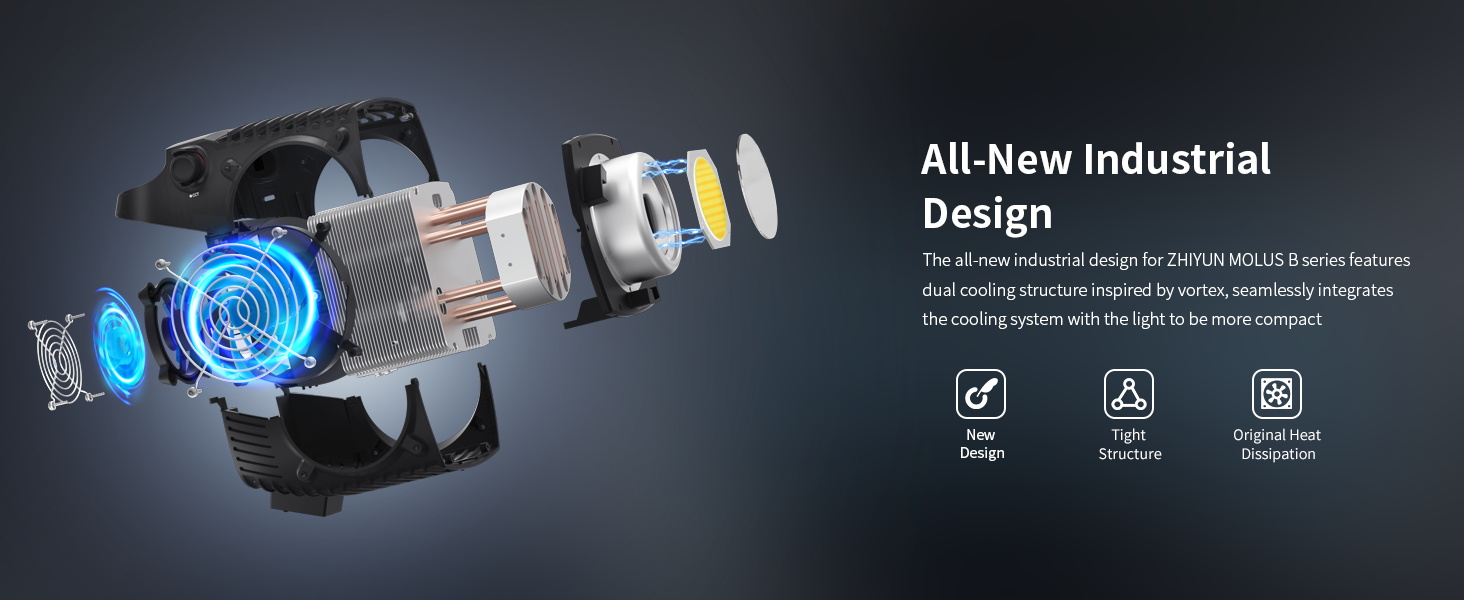 ZHIYUN MOLUS B Series LED Video Light, Professional Photography Light ...