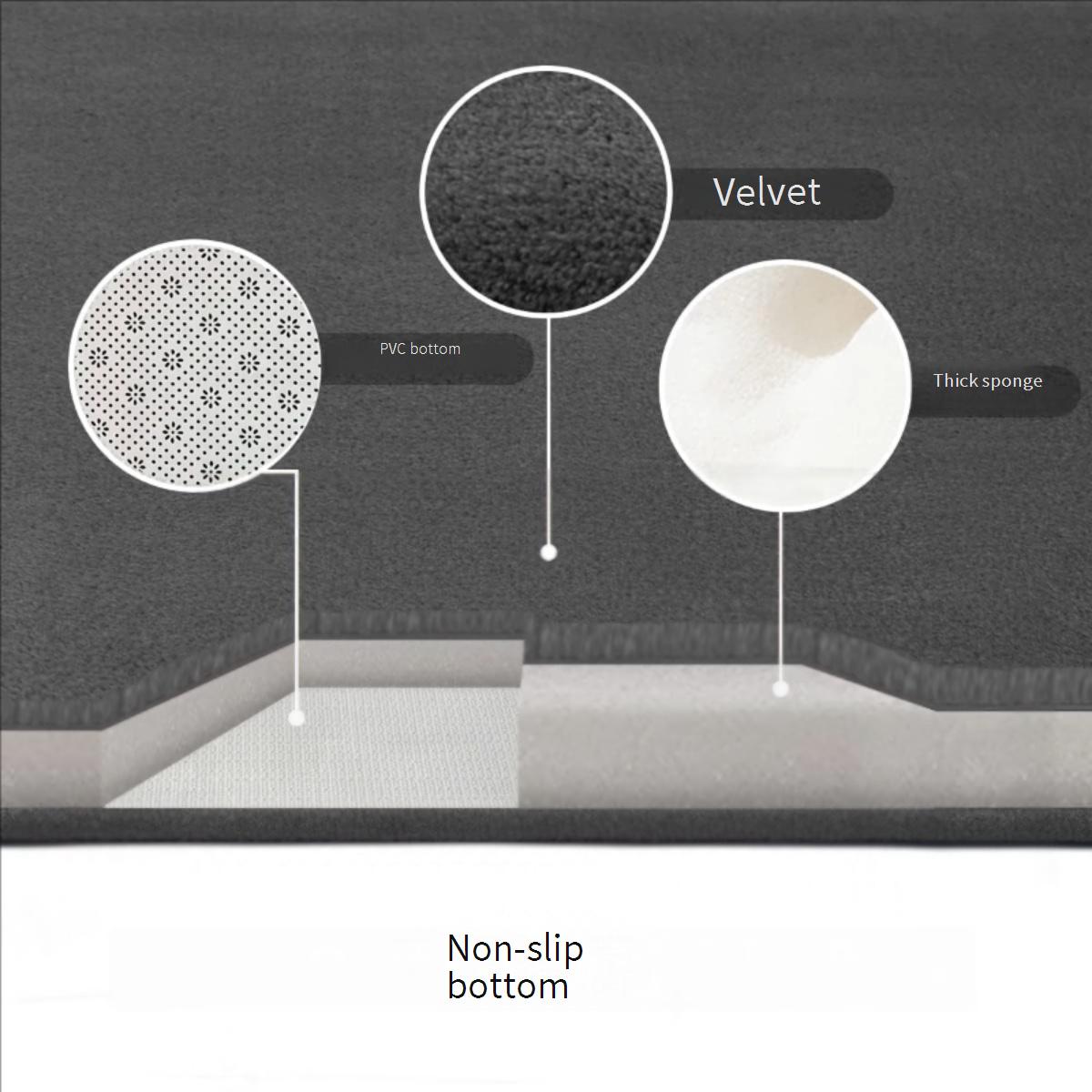 Super Absorbent Coral Velvet Bath Mat Anti-Slip Water-Absorbent Floor ...