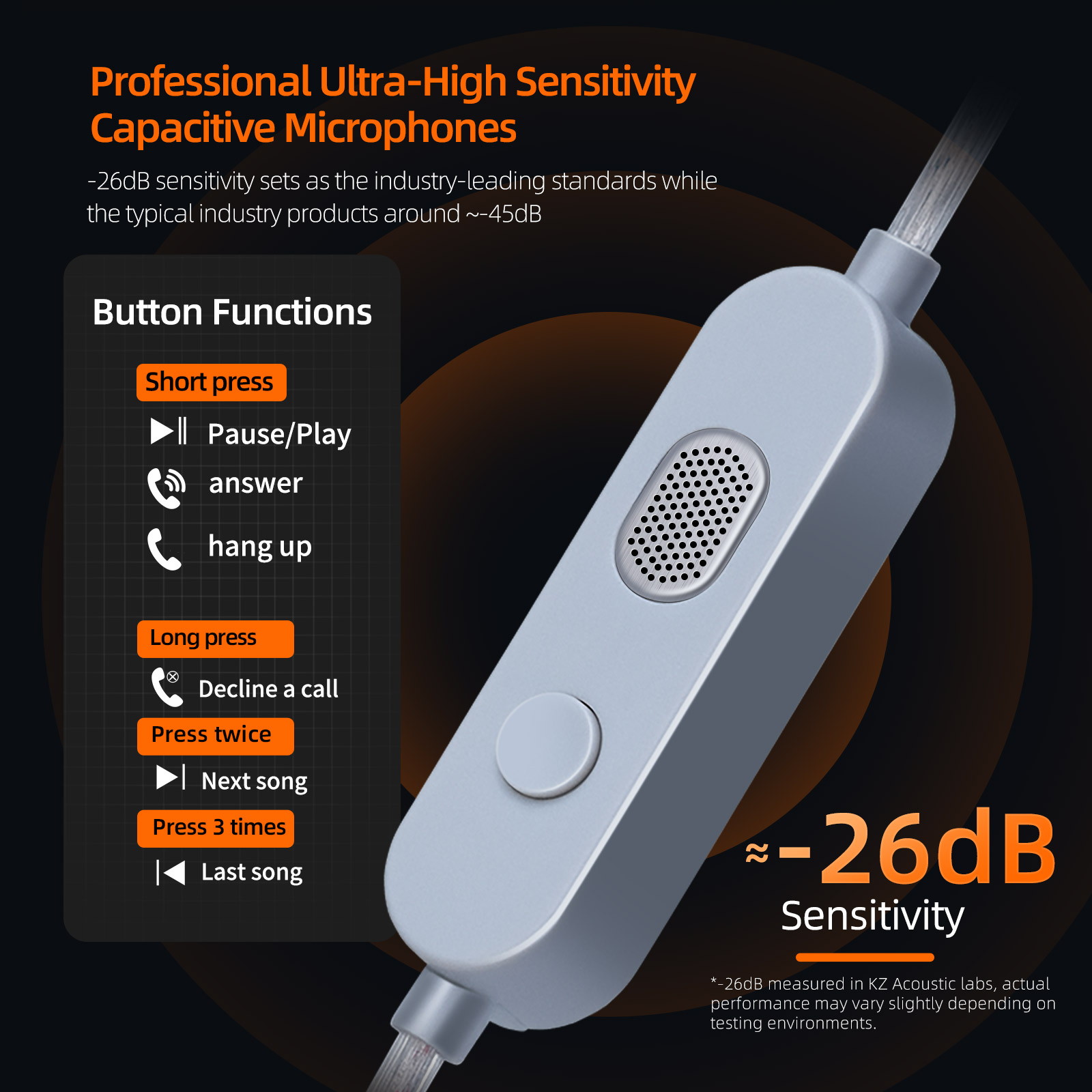 KZ M2 Type C Cable with DSP Dual HD microphone headphone cable 0.75/0 ...