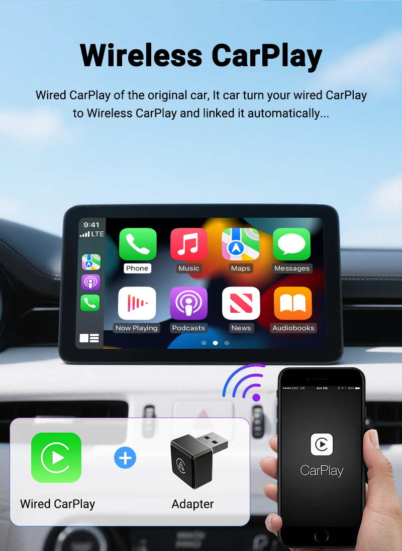 Xuda 2-in-1 Mini Adapter: Plug & Play, 58ghz Wifi, Quick Ota Updates ...