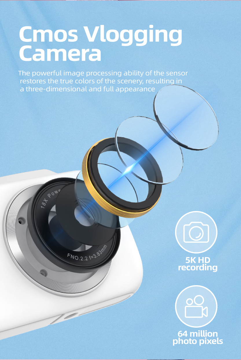 KiTBEEZ KF-3 Macaron CCD Camera 64MP Digital Camera with 4K Video, 18X ...