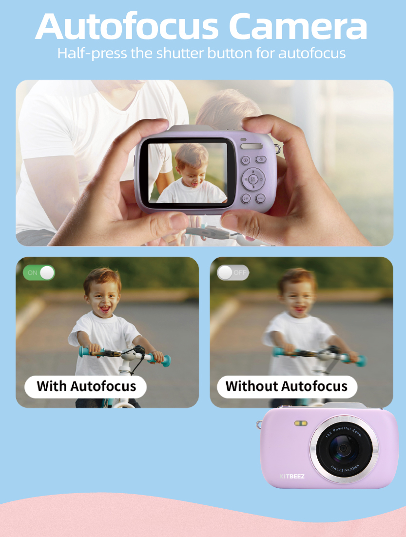 KiTBEEZ KF-3 Macaron CCD Camera 64MP Digital Camera with 4K Video, 18X ...