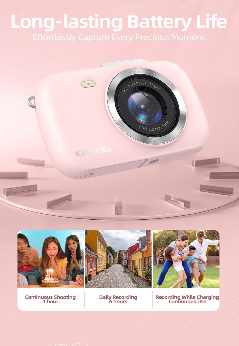 KiTBEEZ KF-3 Macaron CCD Camera 64MP Digital Camera with 4K Video, 18X ...