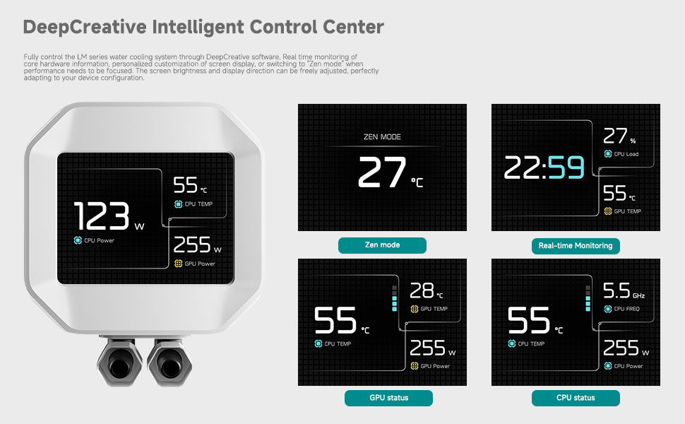 Deepcool LM360 LM240 CPU AIO Cooler 360mm 240mm 2.4-inch IPS Display ...