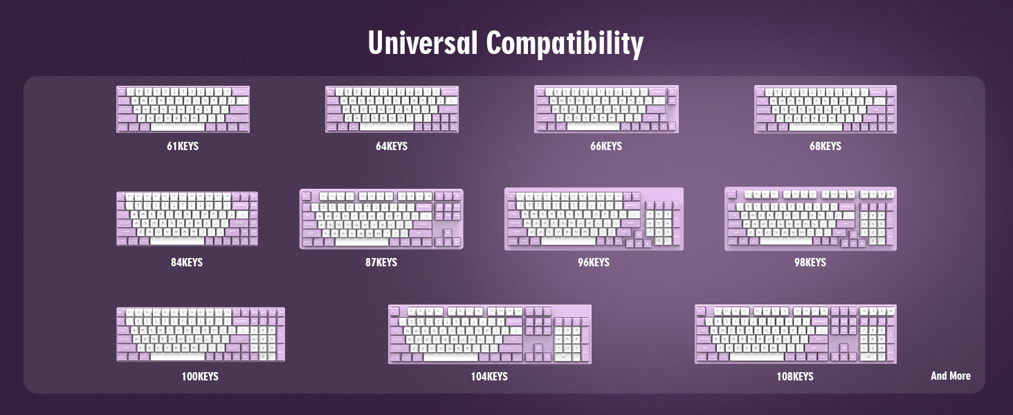 169 Keys Minimalist White Purple PBT Double Shot Keycaps ISA Profile ...