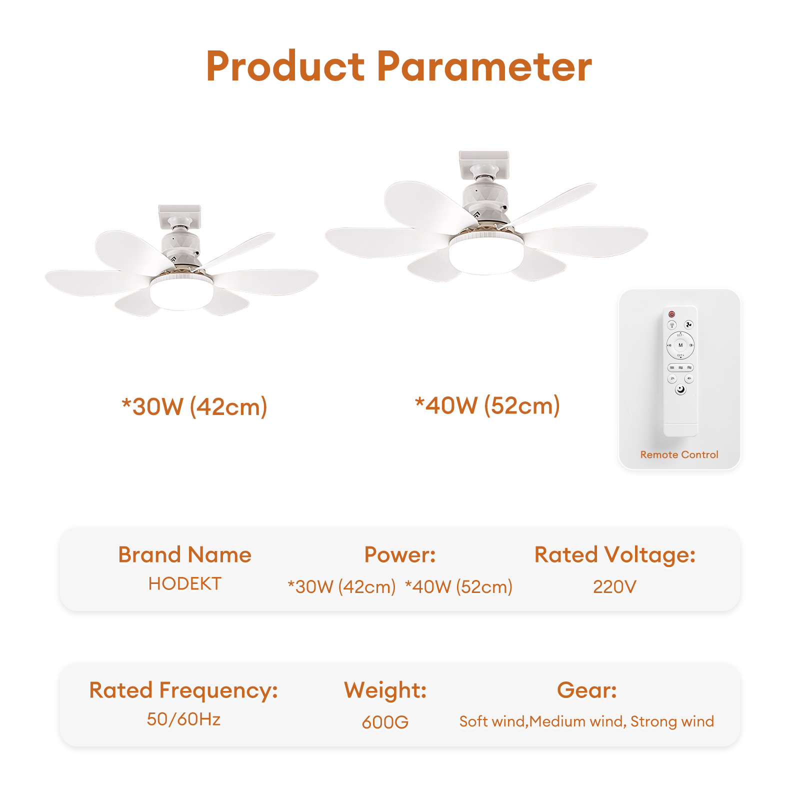 HODEKT Ceiling Fan With Light 42cm/52cm Remote Control 3 Color 3 Speed ...