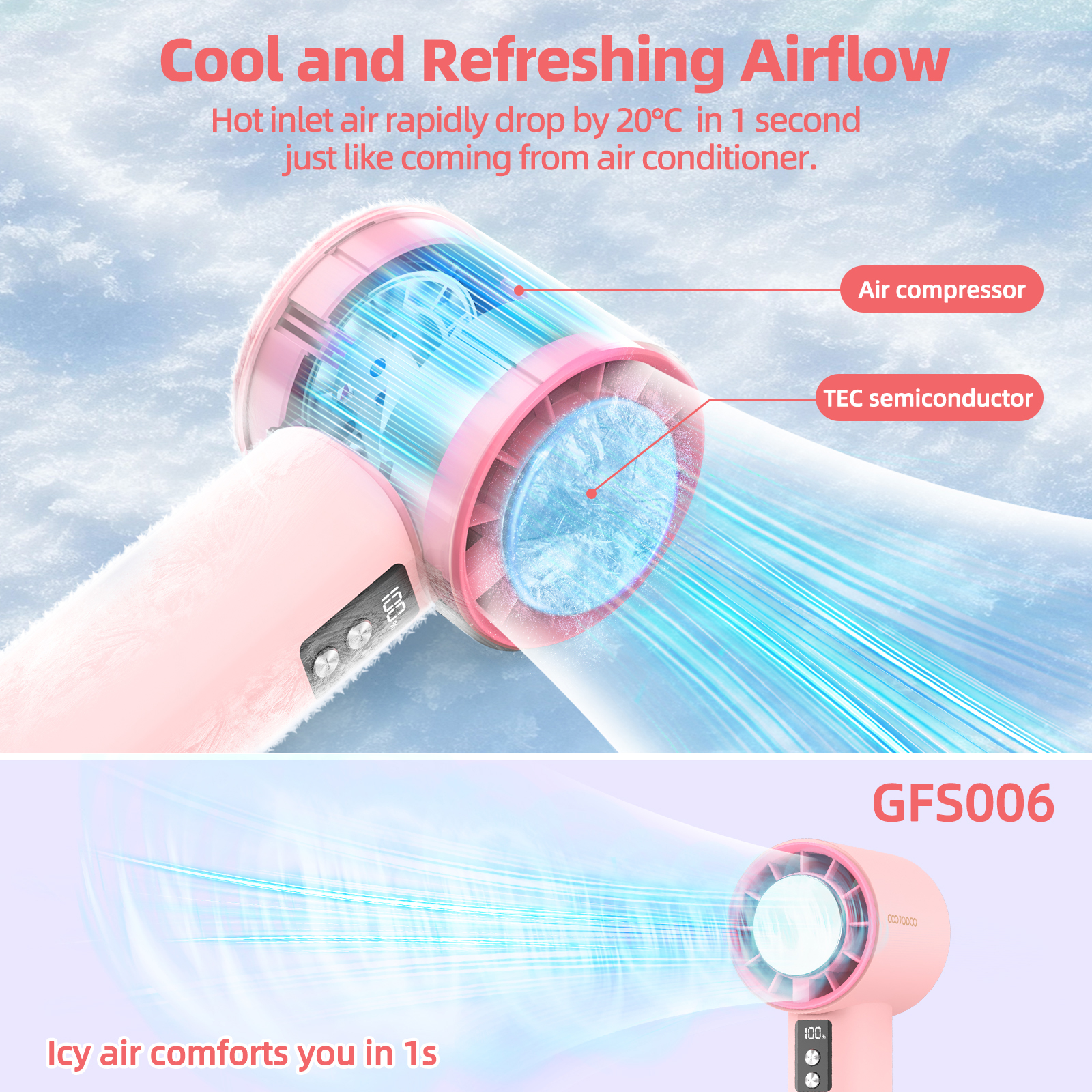 GOOJODOQ Mini Fan Set 4000 mAh Handheld Portable 6 Colors Rechargeable ...