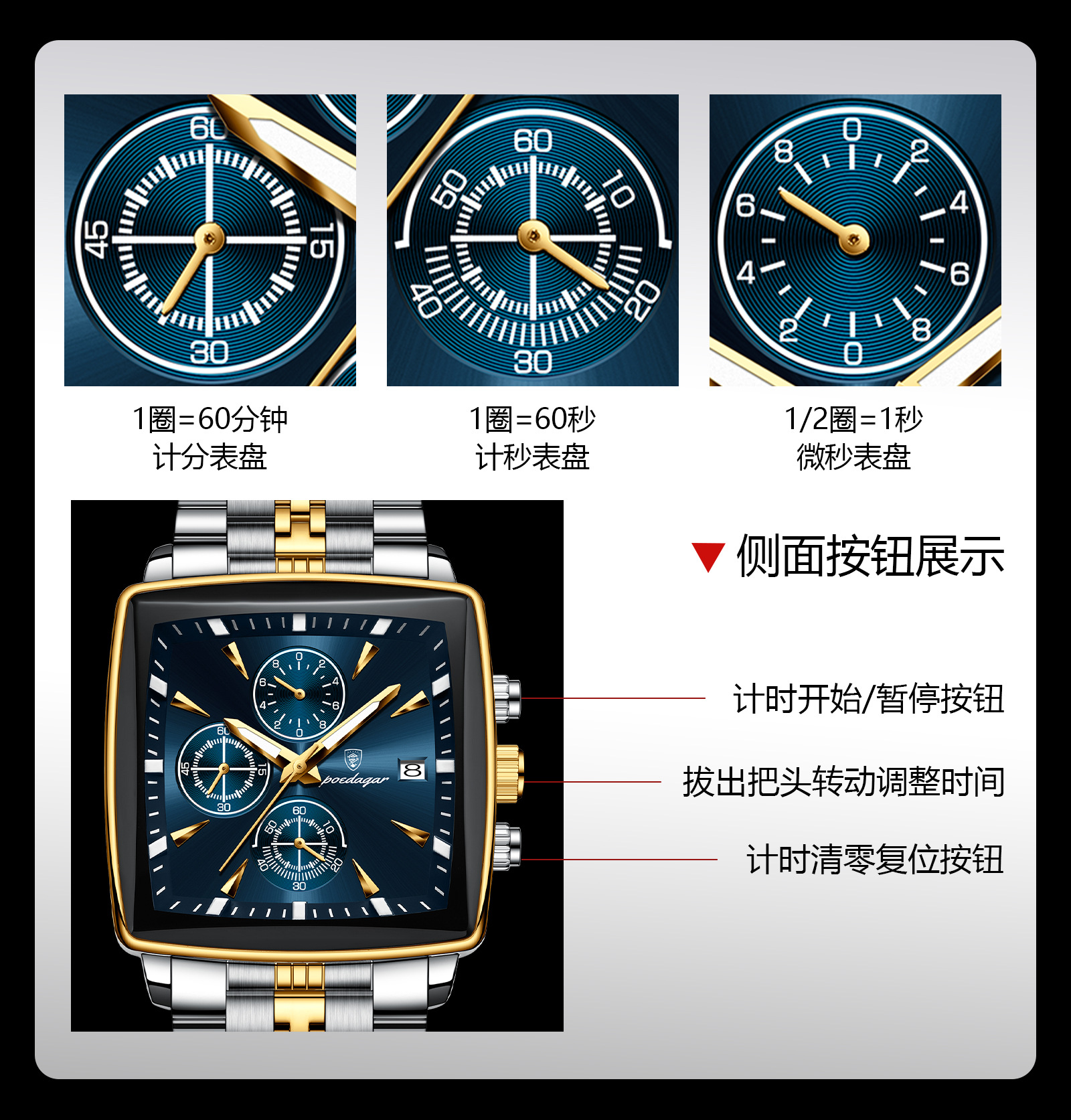 Swiss brand POEDAGAR luxury watch for men waterproof multifunctional ...