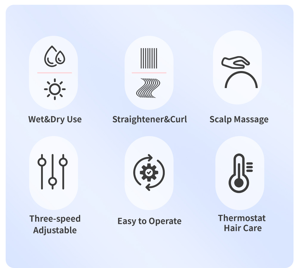 Simplus Hot Air Brush Hair Brush Blower Hair Dryer Hair Straightener ...
