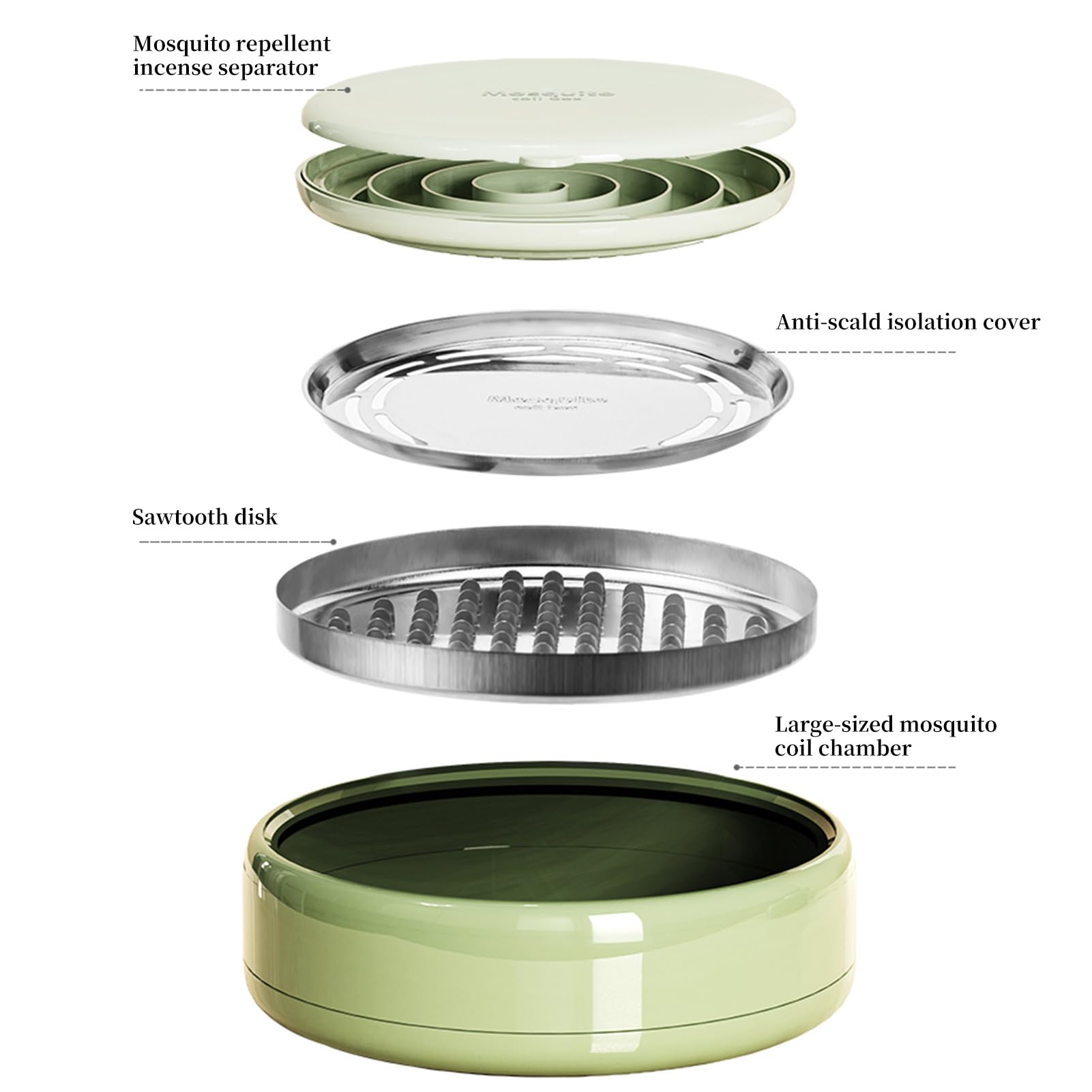 New Portable Mosquito Coil Separator Mosquito Coil Holder, Anti Fly ash ...