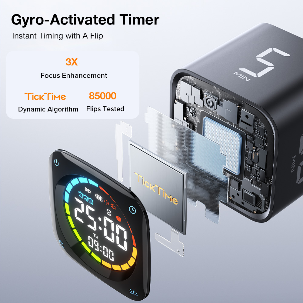 LLANO TK3 Pomodoro Timer Cube | 4-in-1: Countdown, Pomodoro, Alarm ...