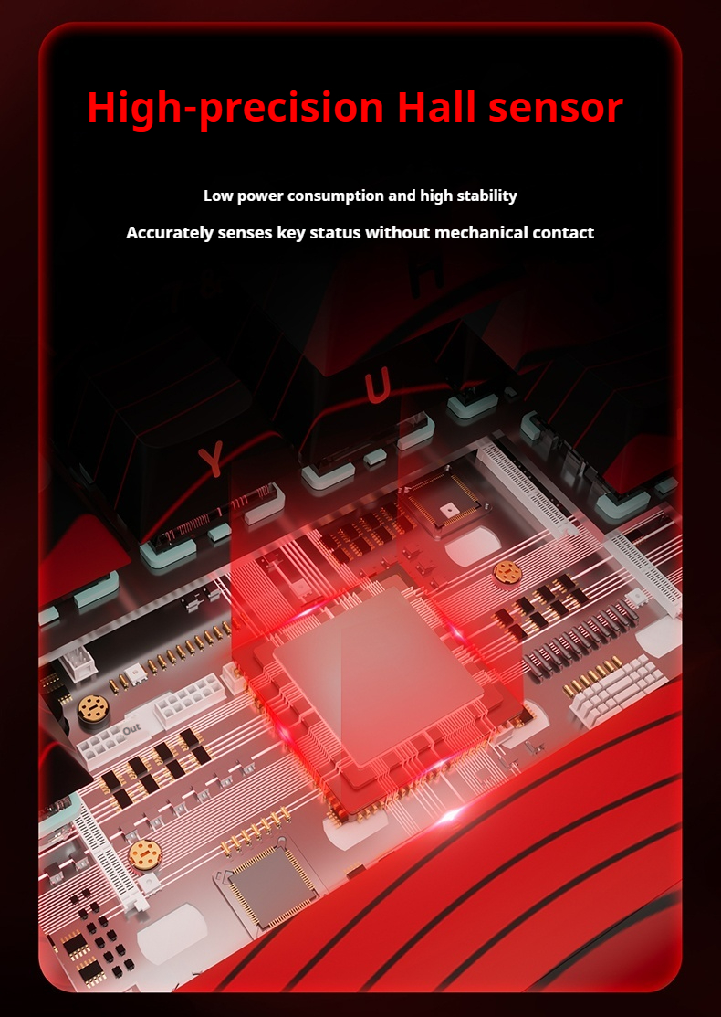 MAD 60/68HE | Mechanical Keyboard | RT/Rapid Trigger | Magnetic Switch ...