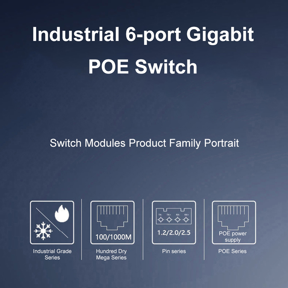 HICOMDATA Industrial 6-Port Gigabit PoE Switch PCBA | Dual Redundant ...