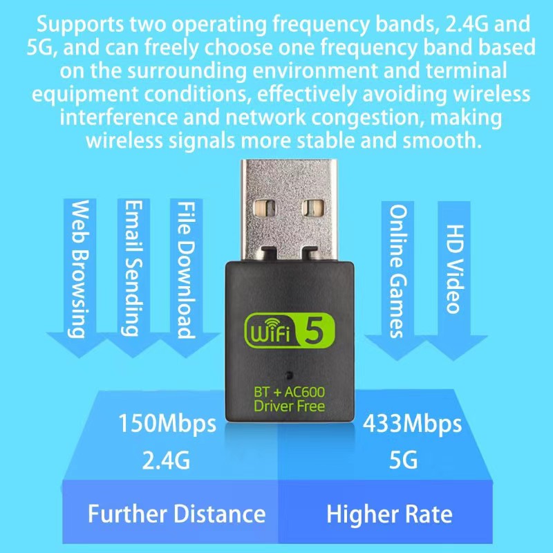 【YP】USB WIFI Dongle For Desktop 600Mbps Bluetooth Wireless WiFi Adapter, USB WiFi BT Receiver 2 ...