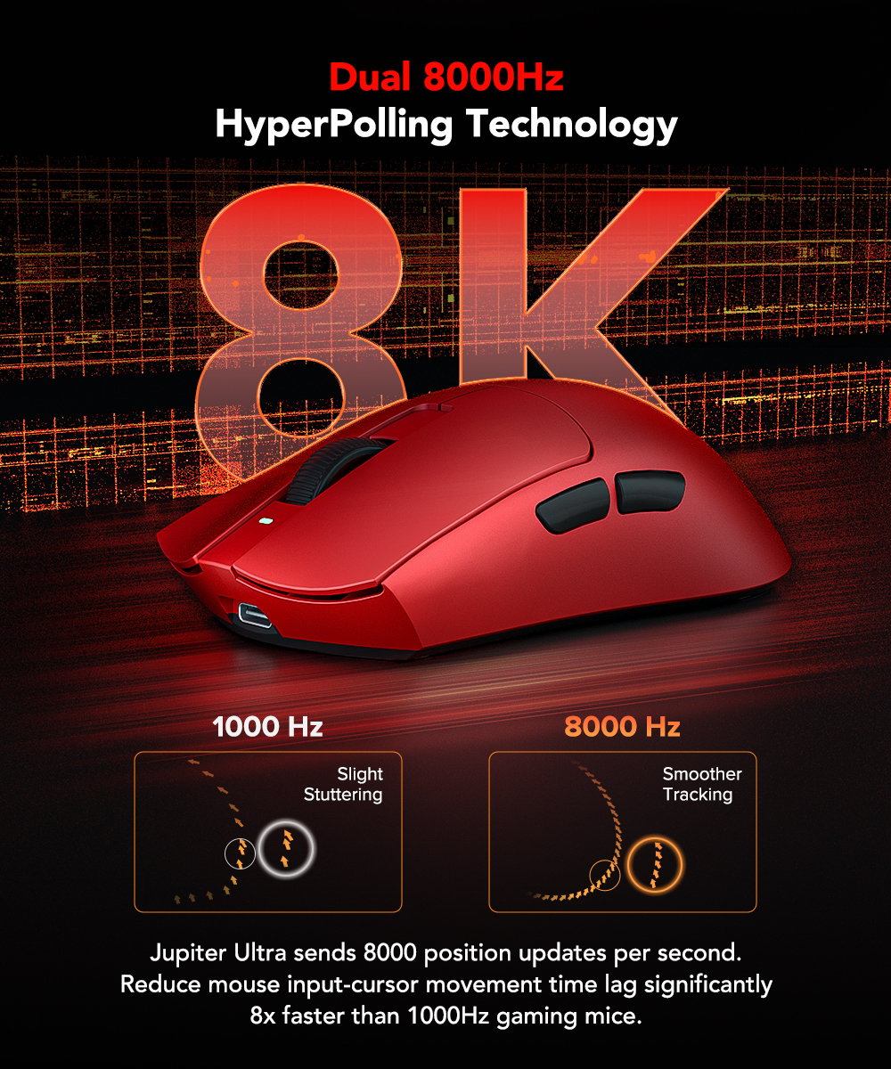 KYSONA Jupiter Ultra Dual-8K Hz Wireless Gaming Mouse Super-light ...