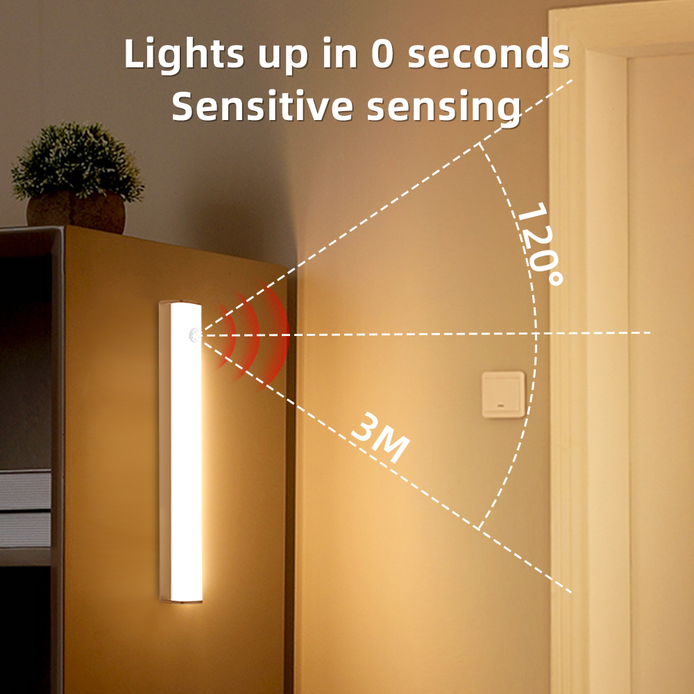 Versatile USB LED Downlight for Students, Eye-protecting Study Lamp ...