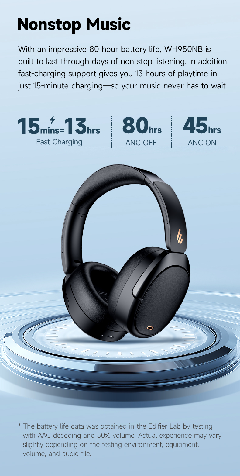 EDIFIER WH950NB (2025) Bluetooth V5.4 Headsets Wireless Noise ...